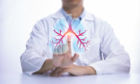 Pulmonary Function Tests (PFTs) | Inspira Health